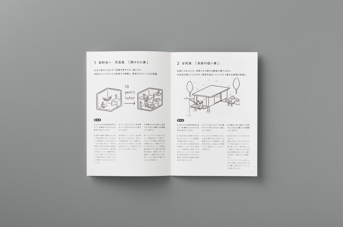 MAKE HOUSE : UMA / design farm