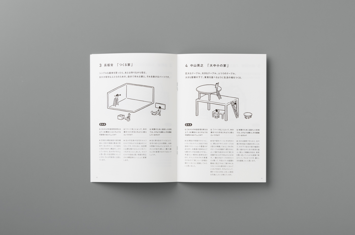 MAKE HOUSE : UMA / design farm